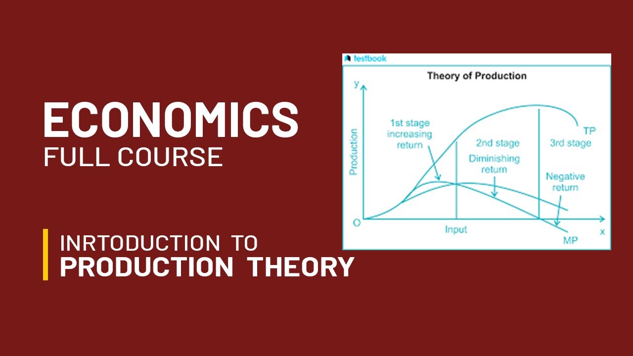 Production Theory Explained | Key Concepts in Economics - YouTube