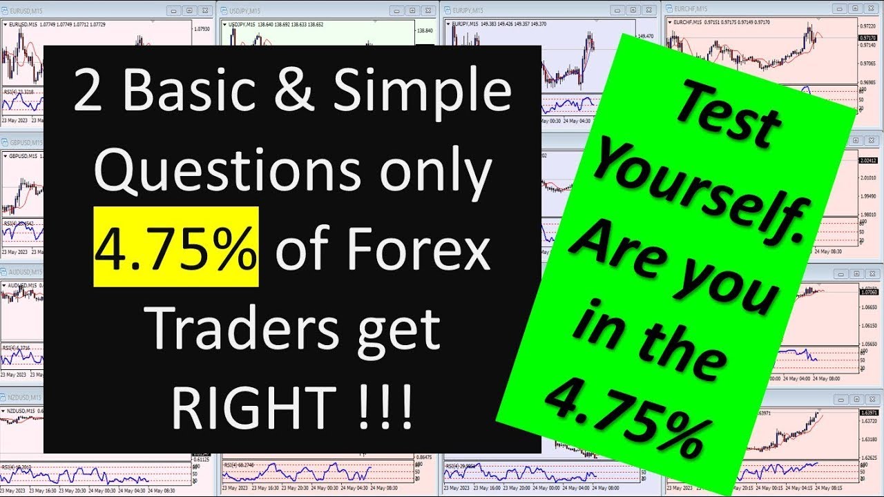4.75 Percent Of Forex Traders Get These 2 Basic Questions Right - Test ...