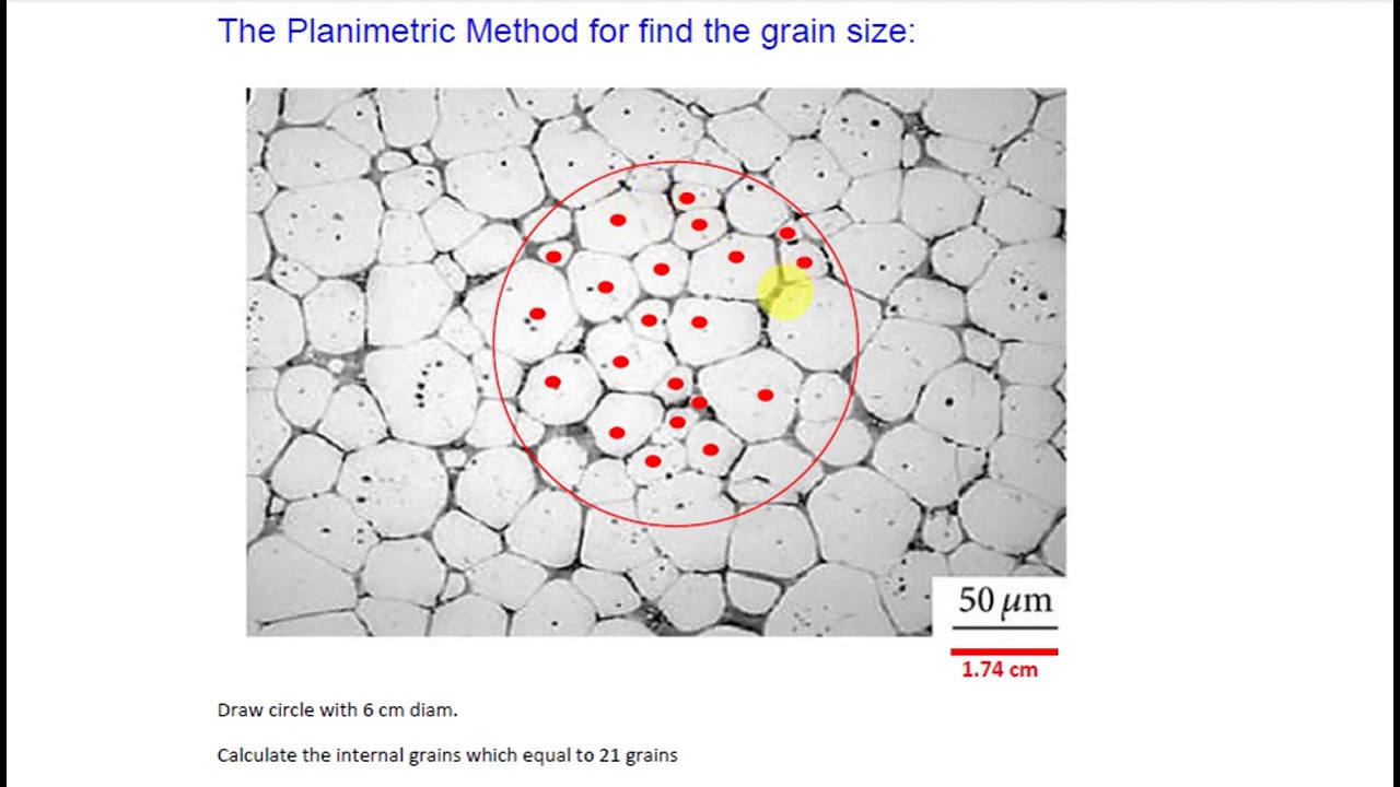 Example for the planimetric Method for grain size measurement - YouTube