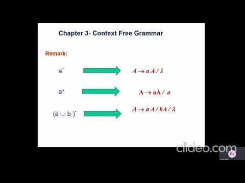 Automata and Language Theory Context Free Grammar part2 - YouTube