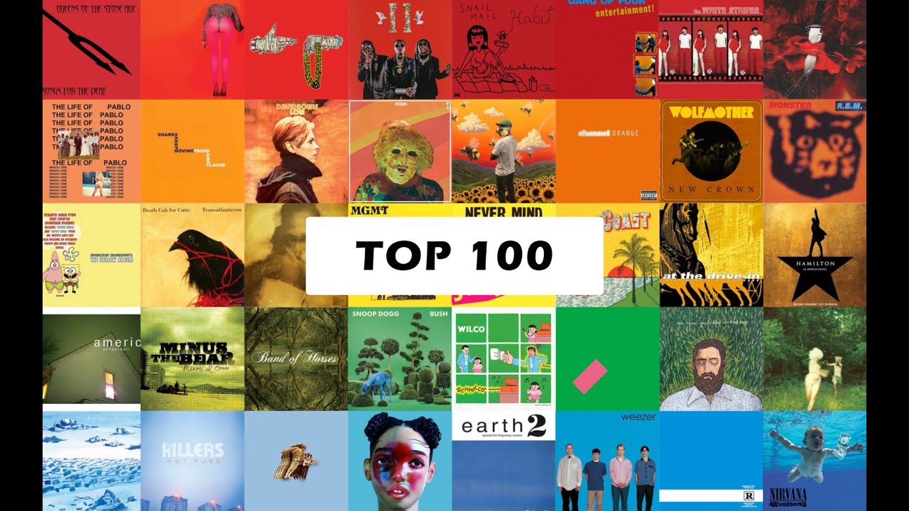 my top 100 favorite songs of all time - YouTube