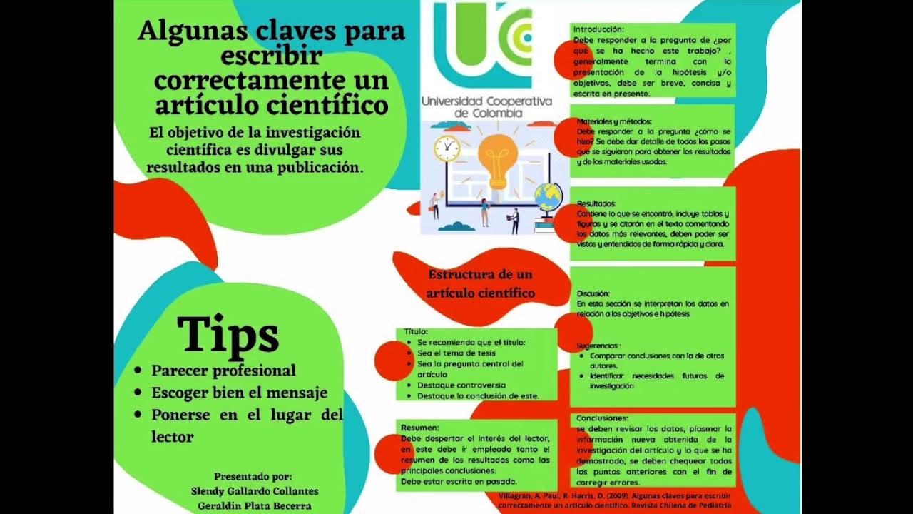 Claves Para Escribir Un Artículo Científico 📖 Youtube