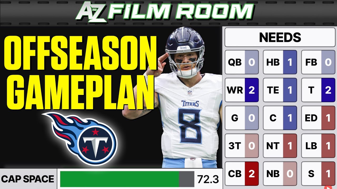 Rebuilding the Tennessee Titans for 2024 - YouTube