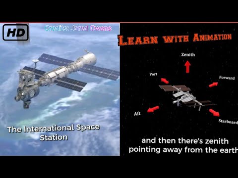 full Knowledge about ISS🛰️(INTERNATIONAL SPACE STATION)||Learn with ...