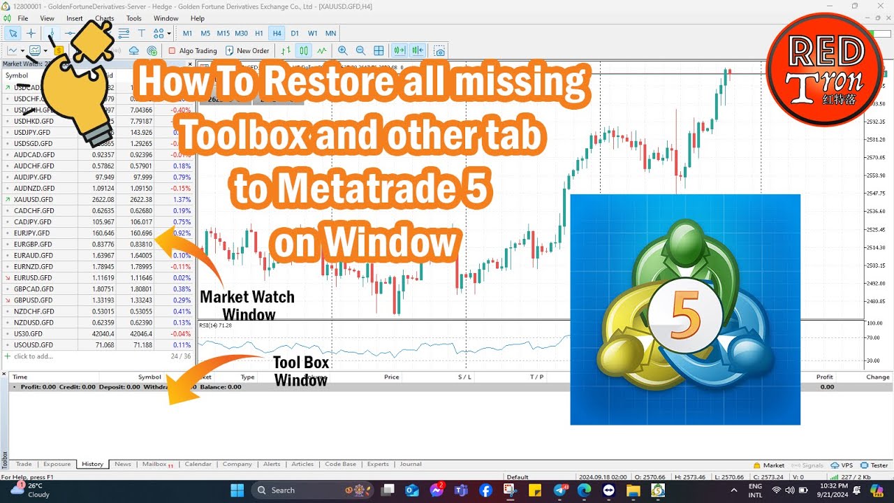 How to restore missing panels in meta trade 5 application on Window ...