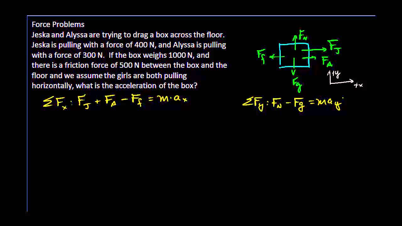 Simple Force Problem - YouTube