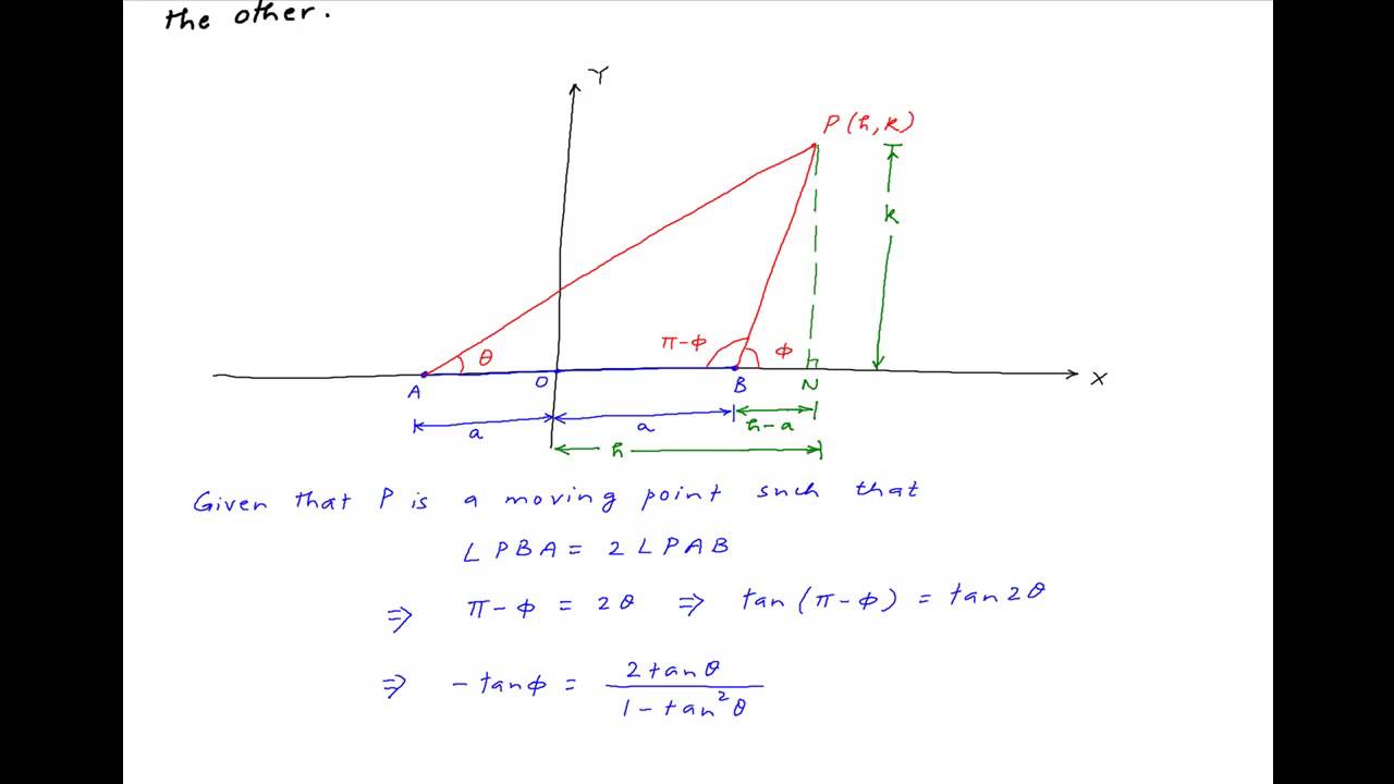 Find locus of vertex of a triangle with fixed base when one of the base ...