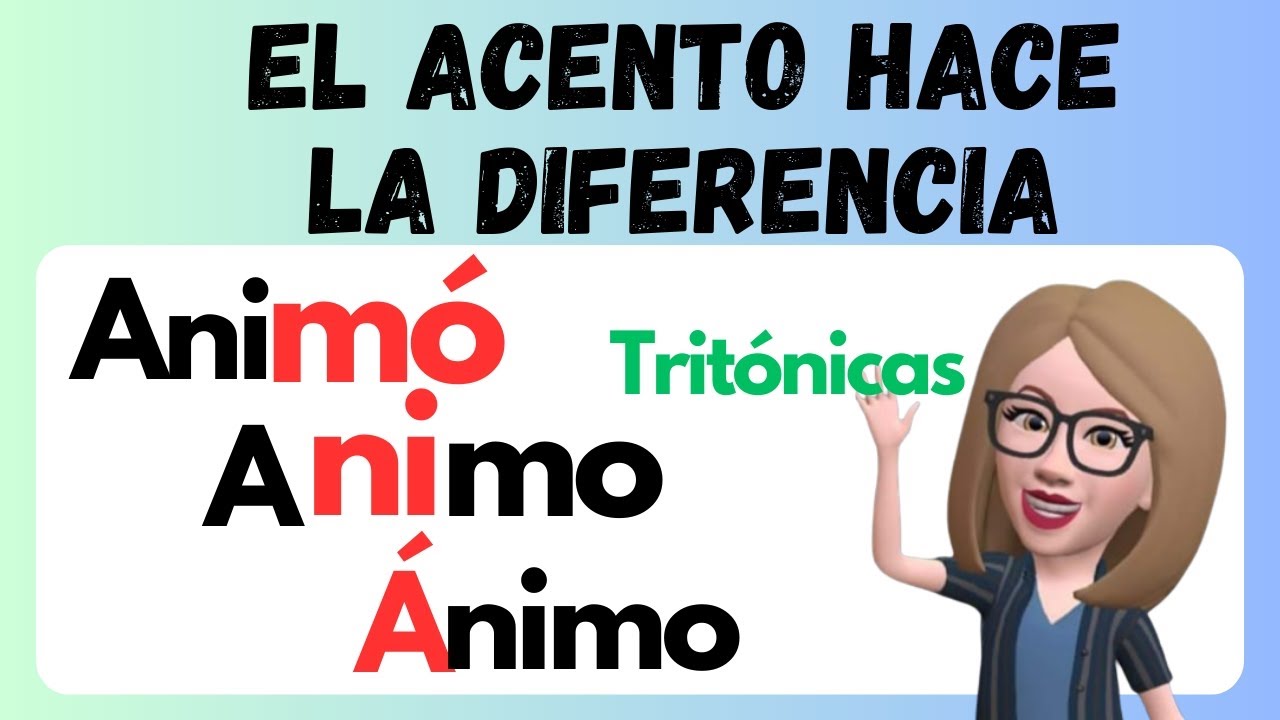 PALABRAS TRITÓNICAS. la SÍLABA TÓNICA de las PALABRAS - YouTube