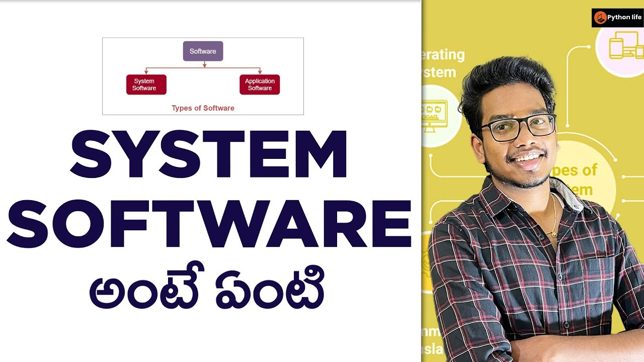 System Software What Is System Software In Telugu Computer Basics system-software-what-is-system-software-in-telugu-computer-basics