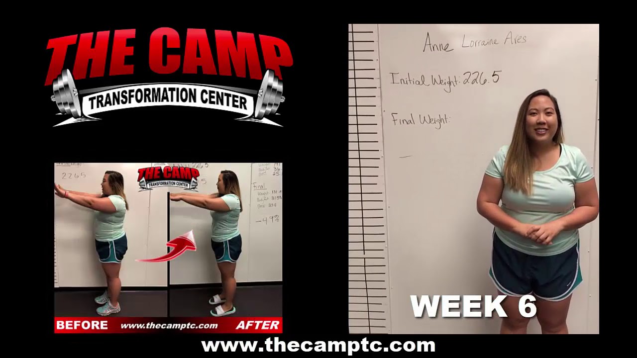 North Dallas TX Weight Loss Fitness 6 Week Challenge Results - Anne A ...