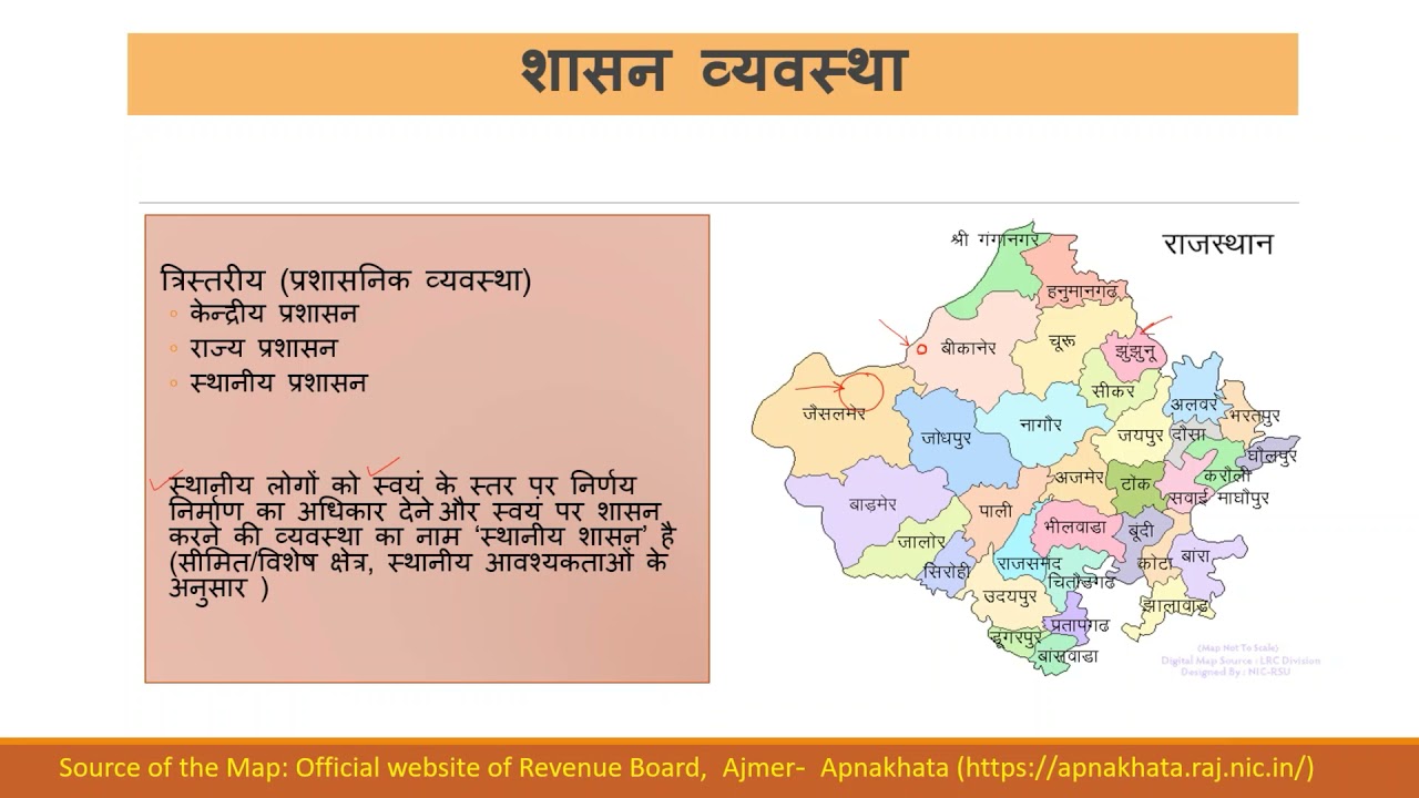 Local Self Government Meaning YouTube local-self-government-meaning-youtube