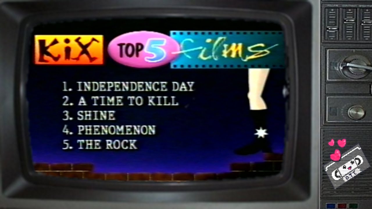 Kix Tv Top 5 Films - Independence Day Review 1996 - YouTube