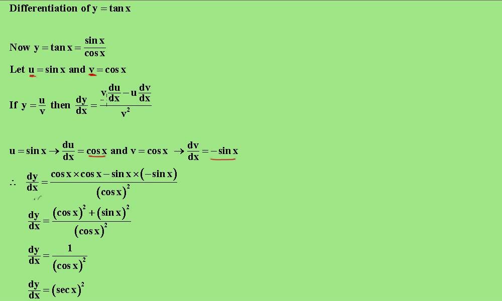 Derivative of tanx - YouTube