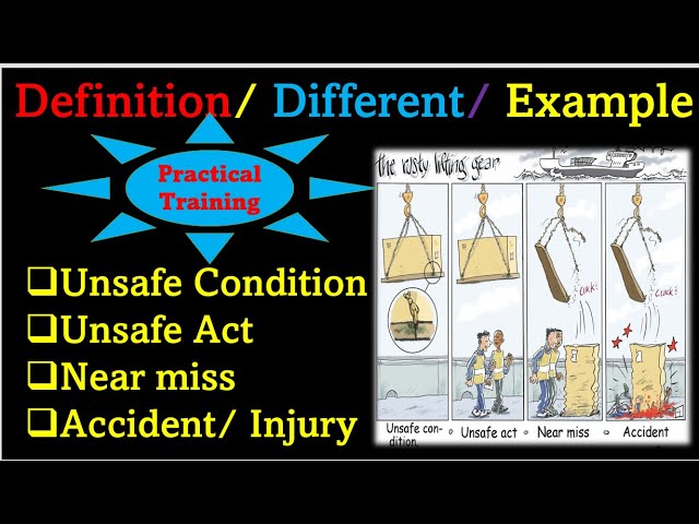 What Is Unsafe Act Unsafe Condition Near Miss Cause Of