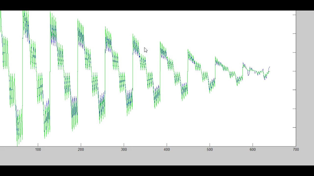 Cantilever Beam Analysis Using Meshless Element Free Galerkin Method - YouTube