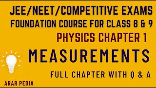 IIT Pearson Book / class 8/ physics/ chapter1 / Measure... | Doovi