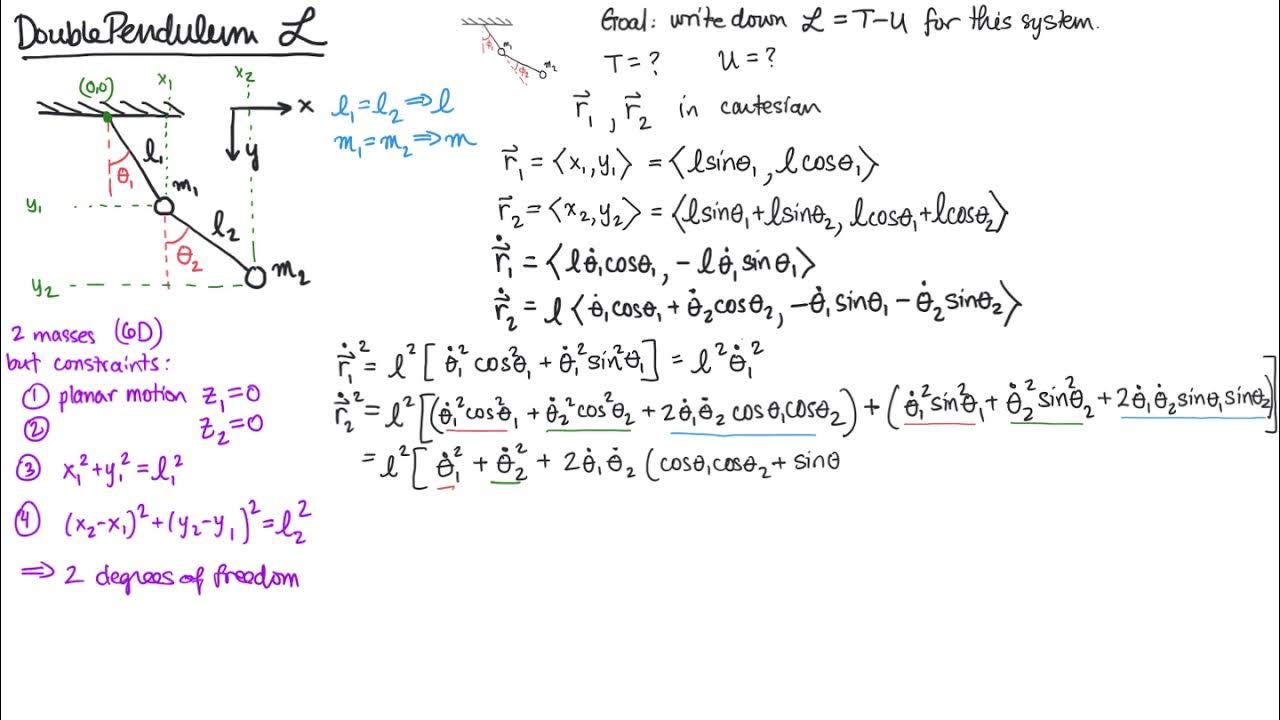 35 Double pendulum Lagrangian - YouTube