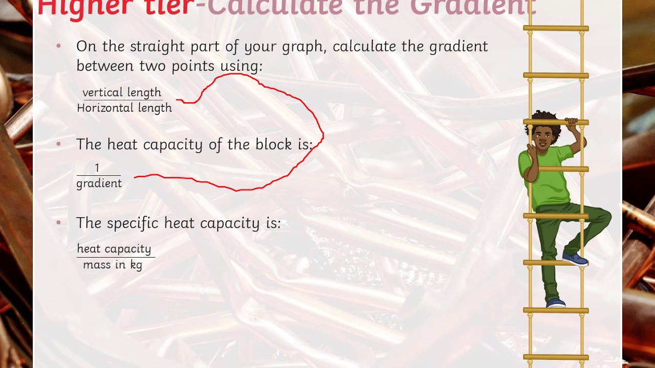 Lesson 17 Specific Heat Capacity Required practical - YouTube