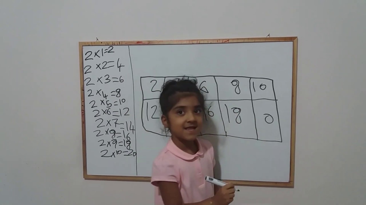 Learn 2 times multiplication table trick - YouTube