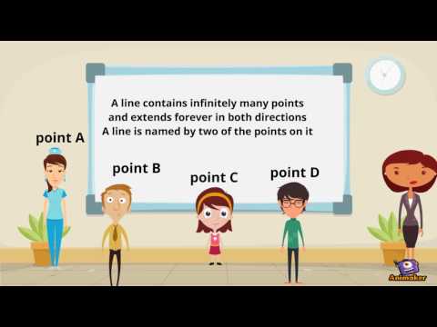 point, line, plane activity - YouTube