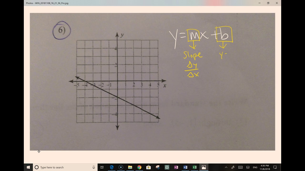 Review of Linear Functions - YouTube