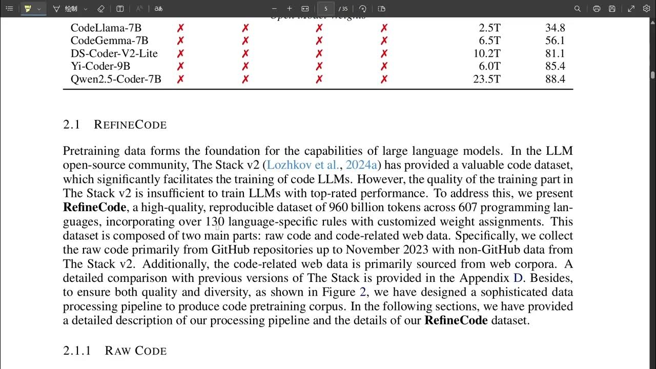OpenCoder: The Open Cookbook for Top-Tier Code Large Language Models - YouTube