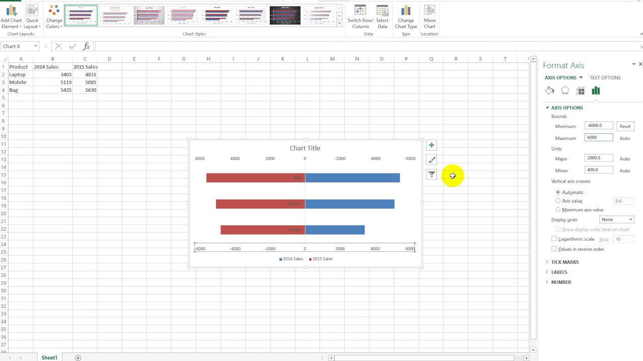 How To Create A Bi Directional Sales Chart In Excel 2013 YouTube How To Create A Bi Directional Sales Chart In Excel 2013 YouTube