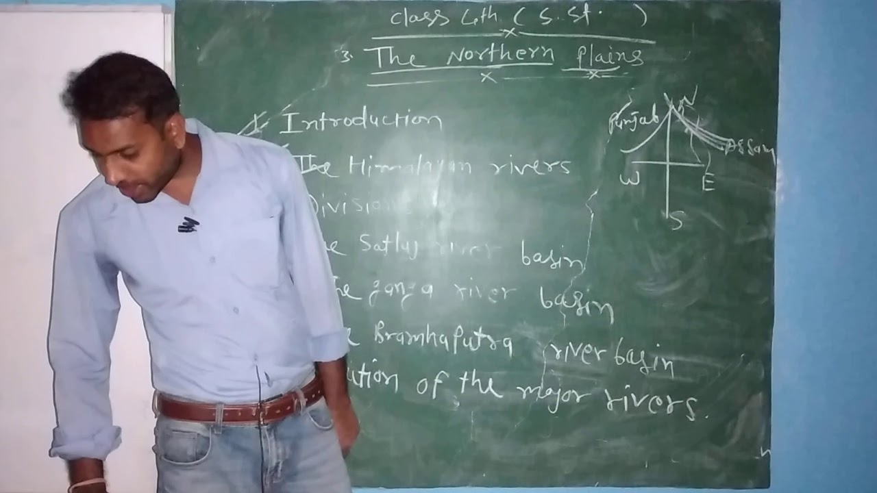 Class 4 Chapter 3 Sst YouTube class-4-chapter-3-sst-youtube