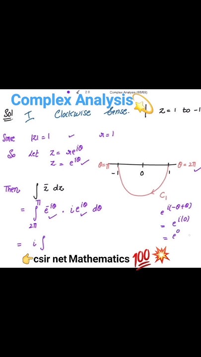 Complex Analysis | Spectrum of Mathematics - YouTube
