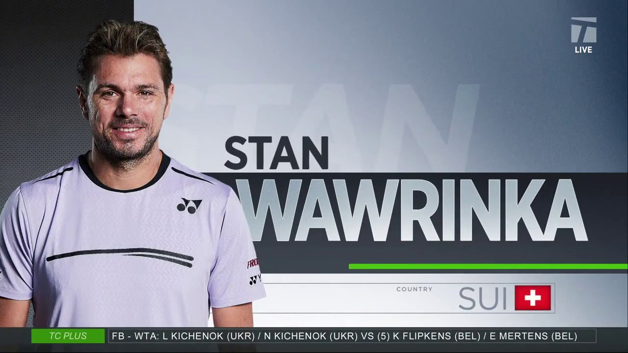 Tennis Channel Live: Day 2 Rome Recap - YouTube