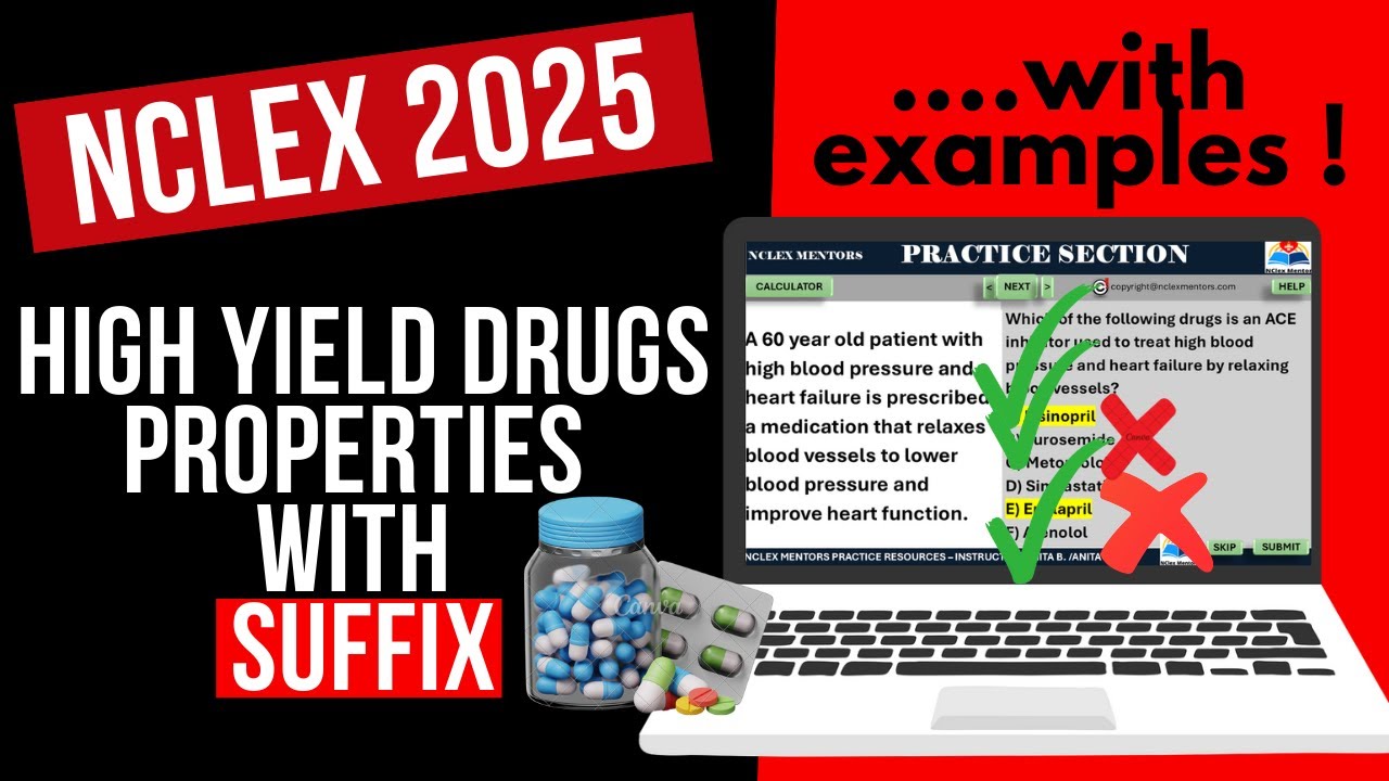 NCLEX 2025 New Format Practice Questions with Answers | Pharmacology Drug Suffixes with examples ...