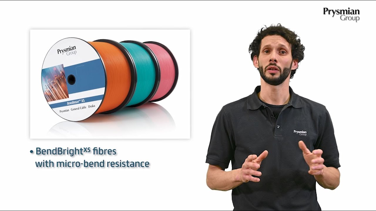 The smart HYBRID CABLE - one of our coolest innovation - YouTube