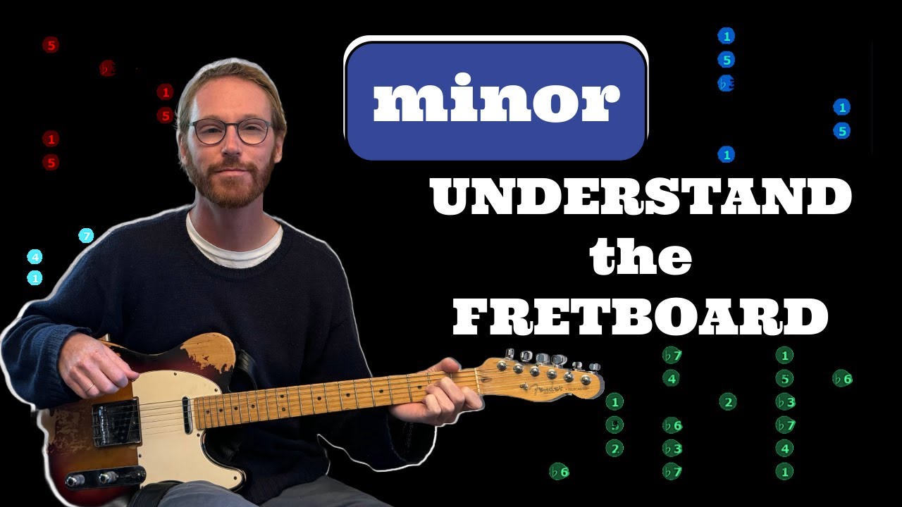 Everything You Need to Know About Minor - Complete Breakdown ...