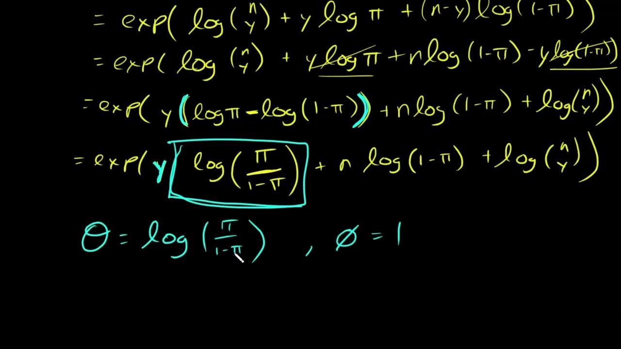 Deriving The Binomial Canonical Link Function Logit For Generalized deriving-the-binomial-canonical-link-function-logit-for-generalized