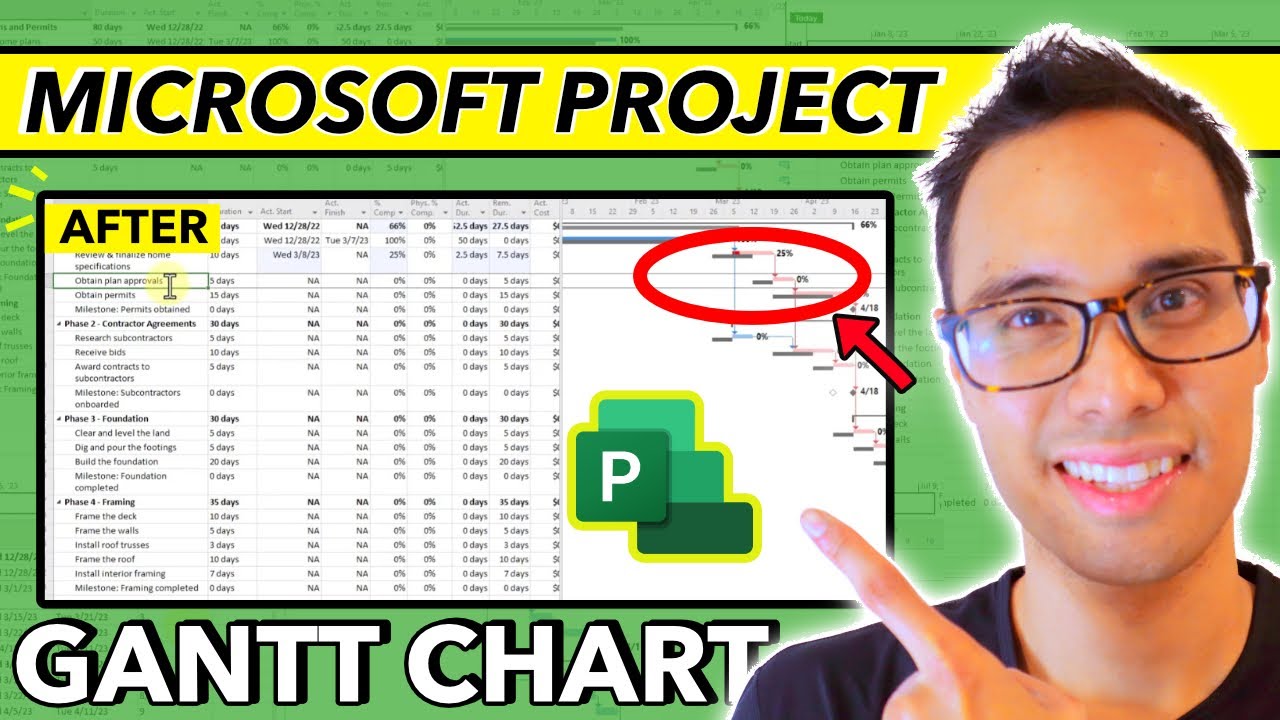 How To Create A Gantt Chart In Microsoft Project Microsoft Project For How To Create A Gantt Chart In Microsoft Project Microsoft Project For