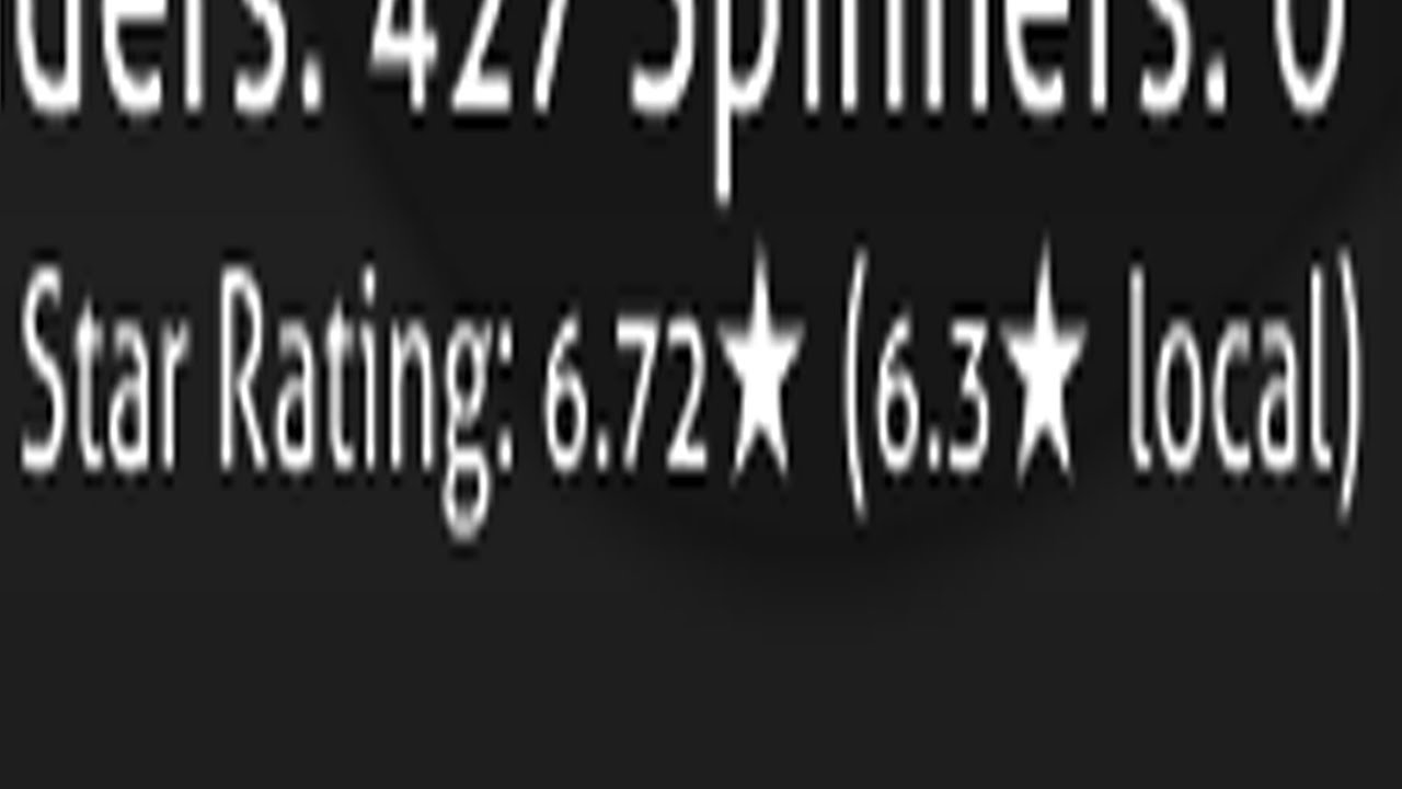 What Does The Local Star Rating Mean YouTube what-does-the-local-star-rating-mean-youtube