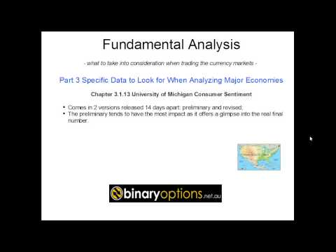 Chapter 3.1.14 - University of Michigan Consumer Sentiment