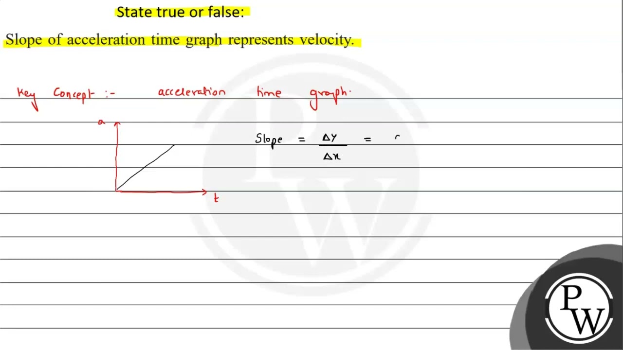 Acceleration Time Graph Slope Acceleration Time Graph Slope