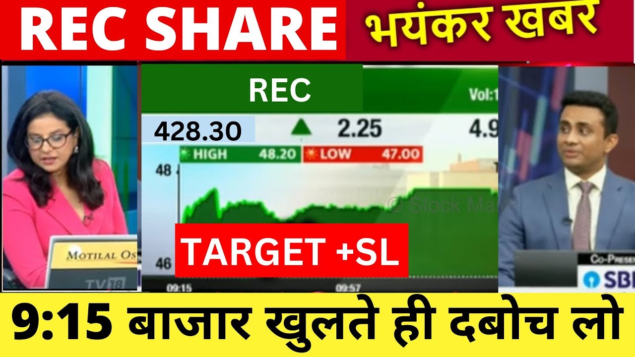REC SHARE LATEST NEWS, REC SHARE TARGET, REC SHARE ANALYSIS, REC SHARE ...