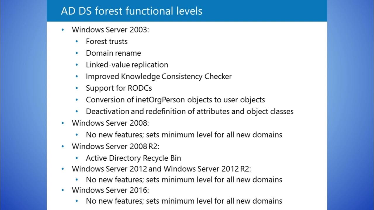 AD DS forest functional levels - YouTube