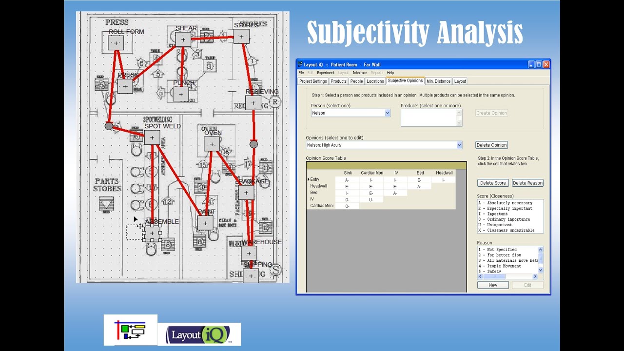 Lab Session 2 Subjectivity Analysis - YouTube