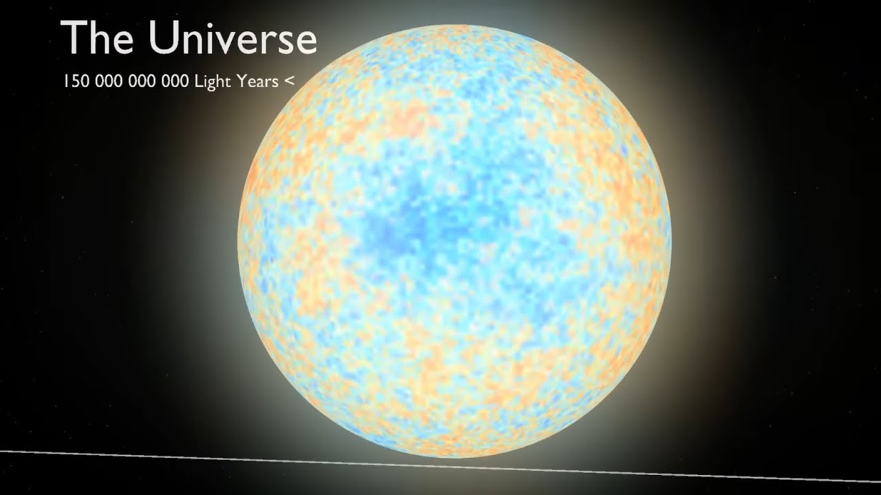 Size comparison to the Multiverse - YouTube