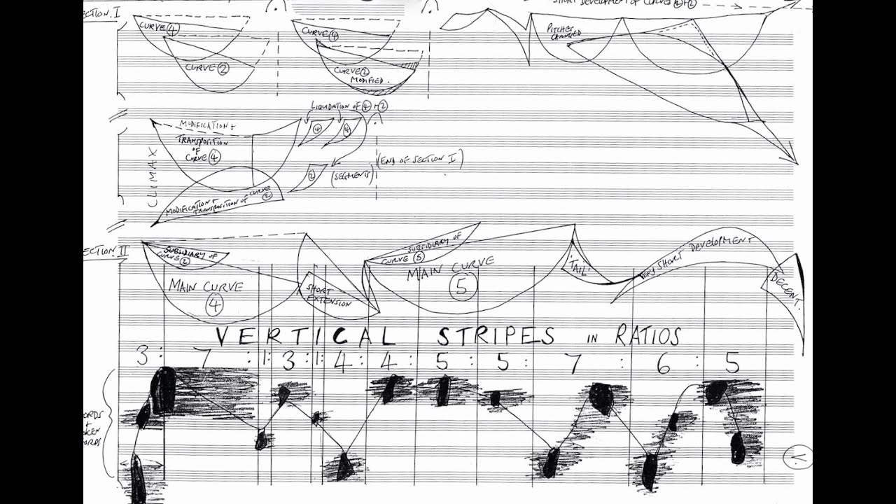All Over Blue for solo piano by Jim Aitchison after a painting by Sir ...
