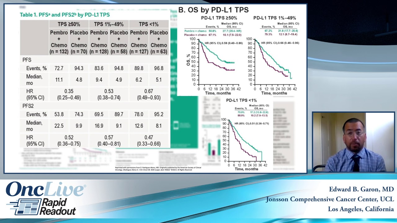 The KEYNOTE-189 Trial for Untreated Metastatic Nonsquamous NSCLC - YouTube