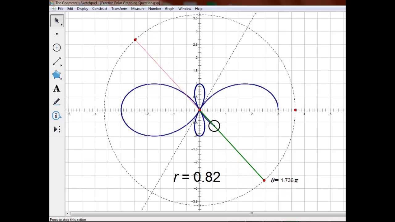 Polar Graphing Example - YouTube