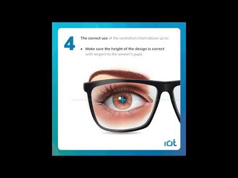 Centration Chart - YouTube