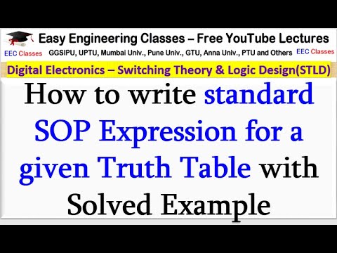 How to write standard SOP Expression for a given Truth Table with ...