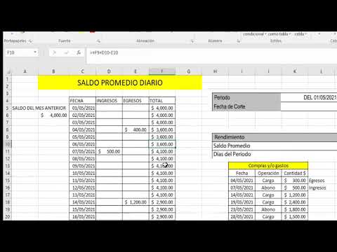 SALDO PROMEDIO DIARIO - YouTube