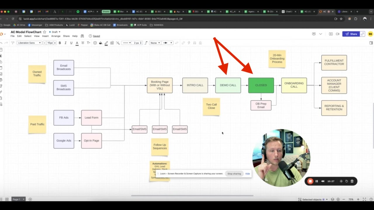 My $7M Client Acquisition System Overview - YouTube