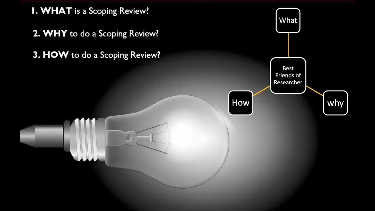 Tips & Tricks on Writing a Scoping Review Paper - YouTube